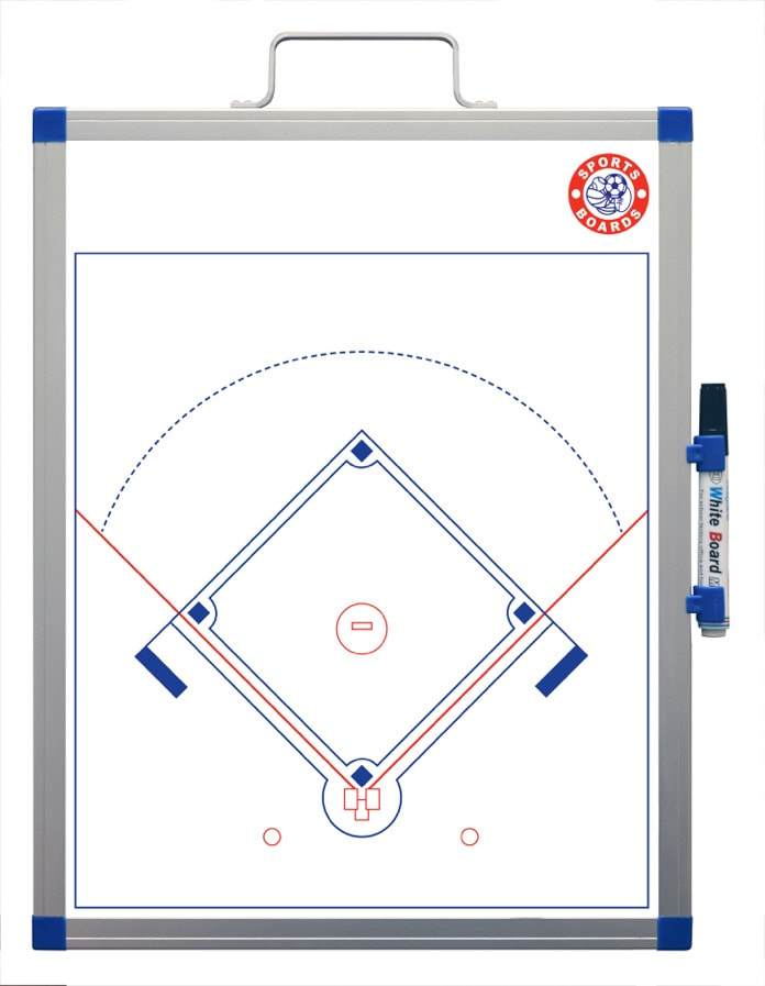 Sports Board Magnetic Coaches Line Up Board – BatCave Sports